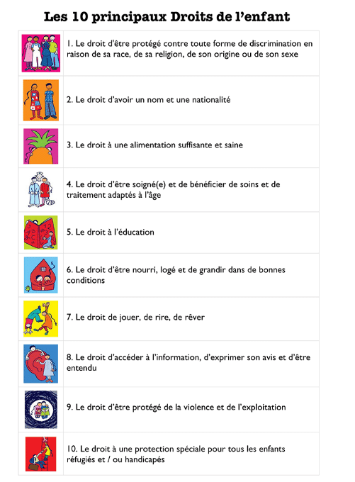 Les 10 principaux Droits de l'enfant | Terre des hommes